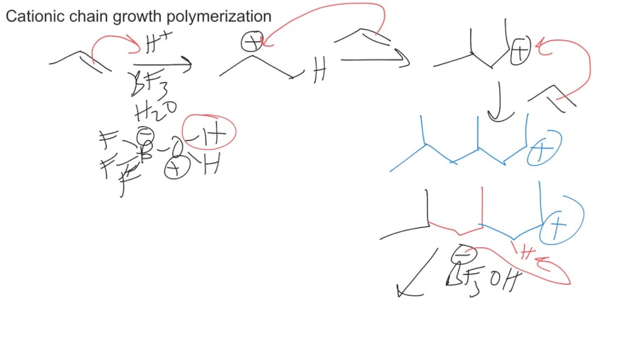 Ch 31.2b Cationic chain growth polymerization - YouTube