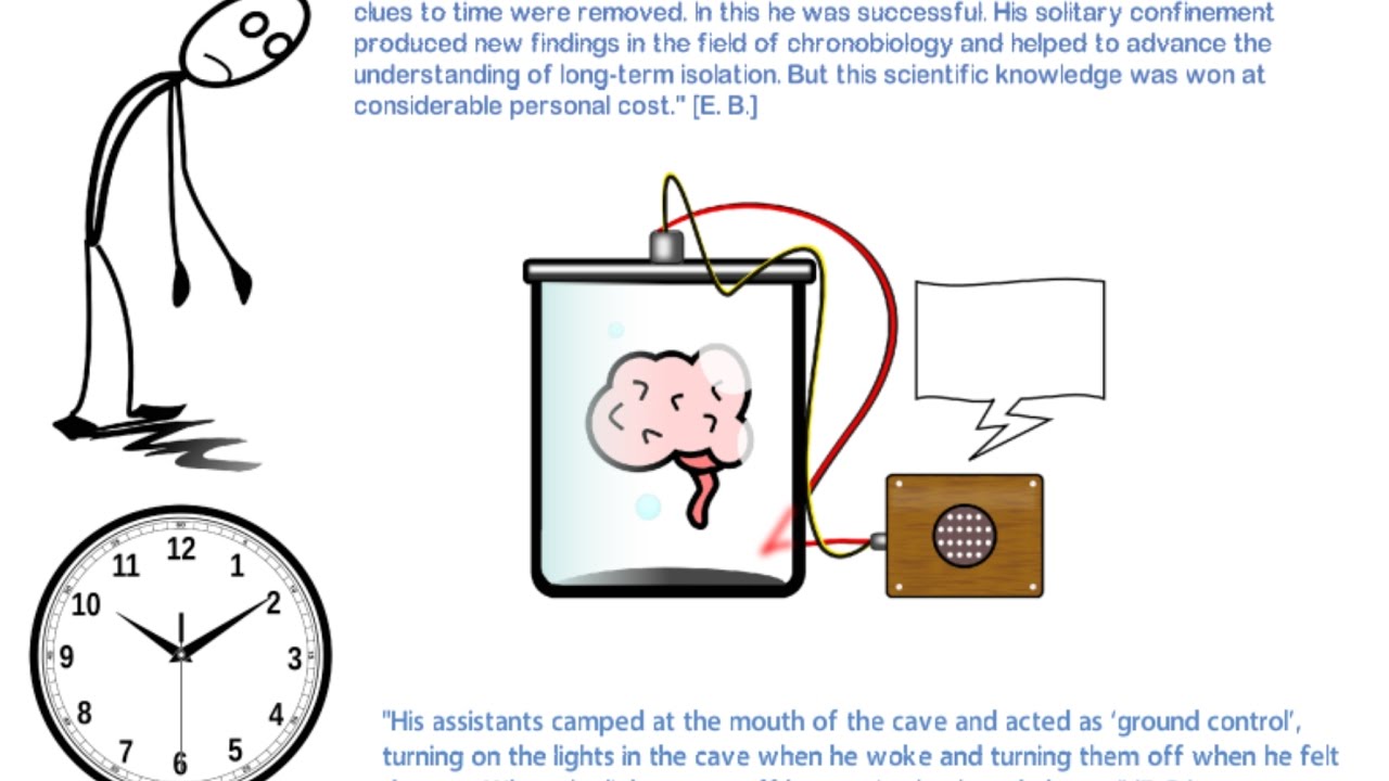 Extremes of the Human Body - 6 Months of Isolation [Animated] - YouTube