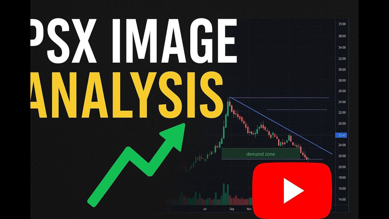 PSX IMAGE Analysis Today | Image Pakistan Limited Stock Breakout Levels ...
