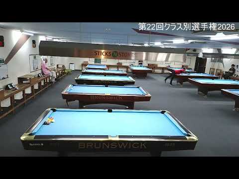 第22回クラス別選手権2026