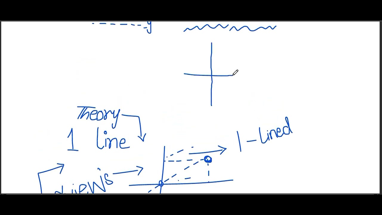 Graphs in physics - YouTube