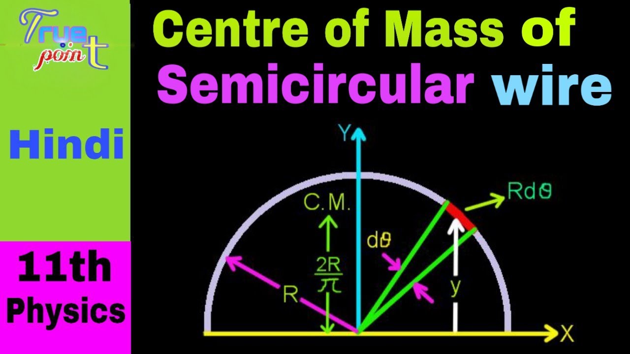 🔴 Centre of Mass of Semicircular Ring - YouTube