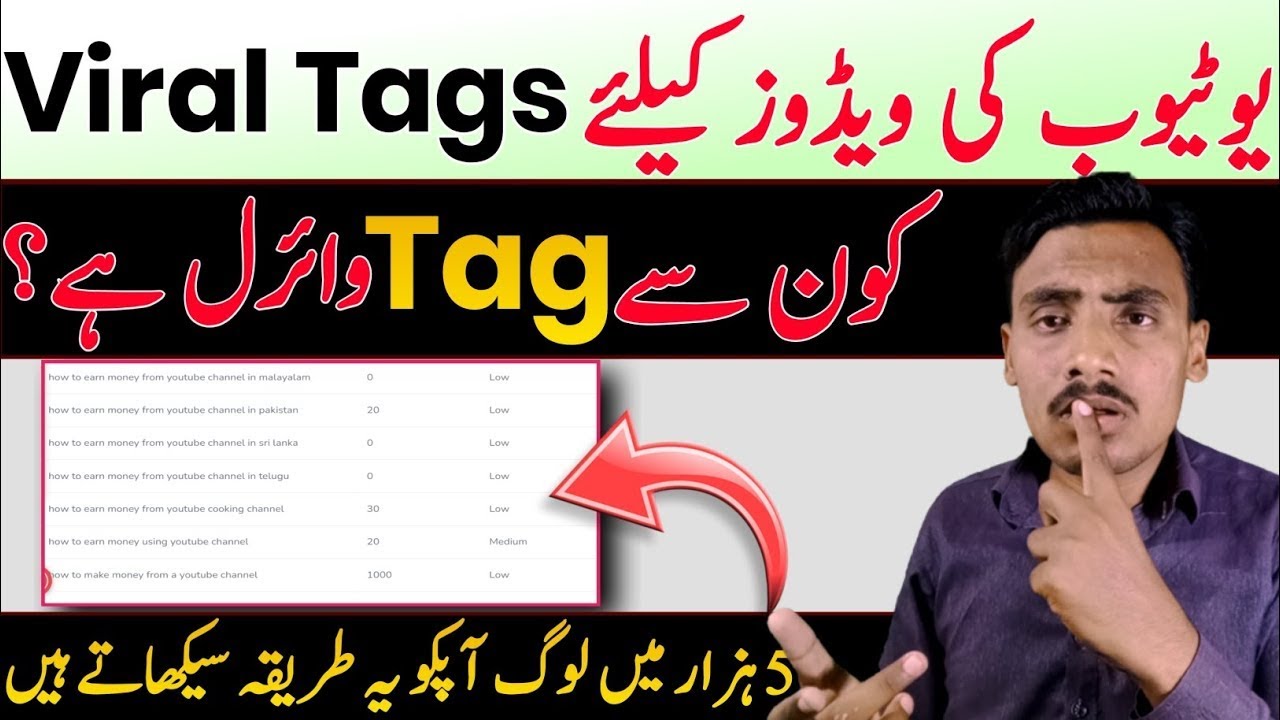 How To Find Best Tags For Youtube Videos Find Best Tags For Youtube how-to-find-best-tags-for-youtube-videos-find-best-tags-for-youtube