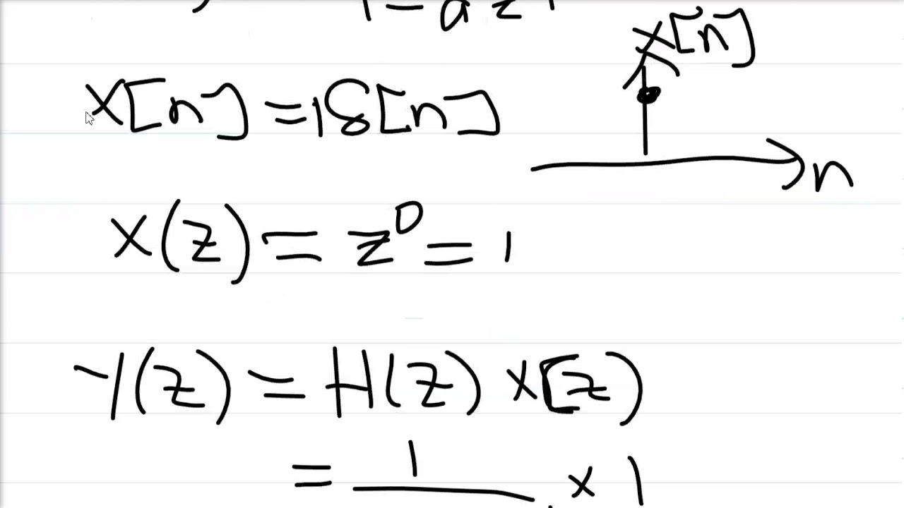 Convolution in n domain equal multiplication in z domain and inverse ...