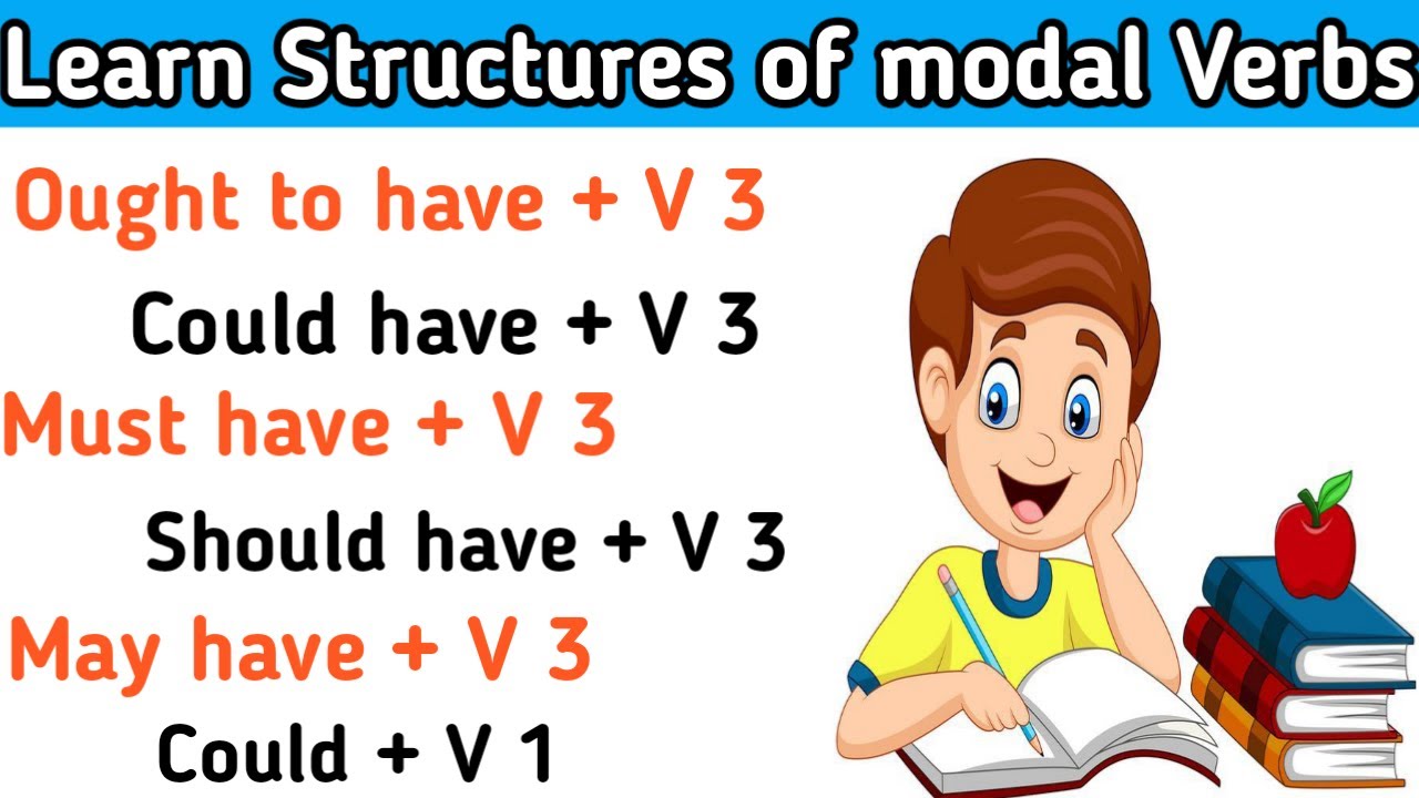 Structures of modal verbs। How to use modal auxiliaries in English।# ...