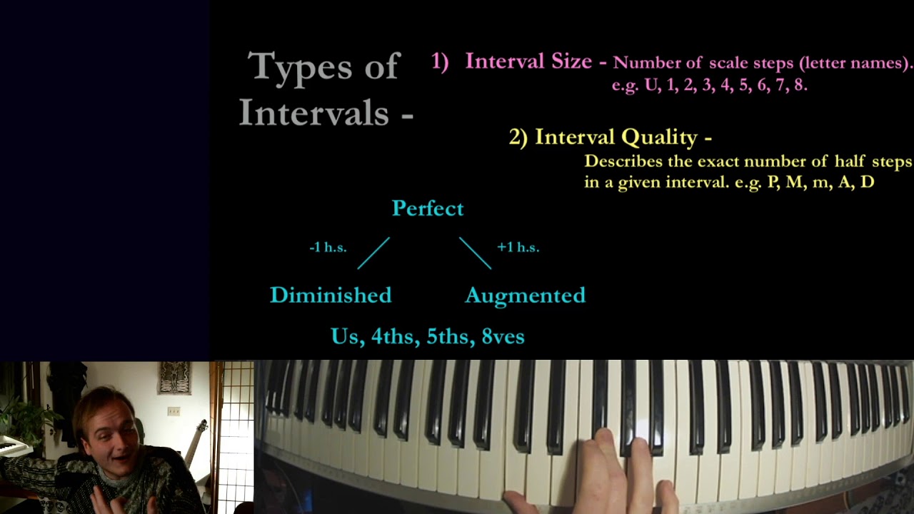 Intervals 1 - Size and Quality - YouTube