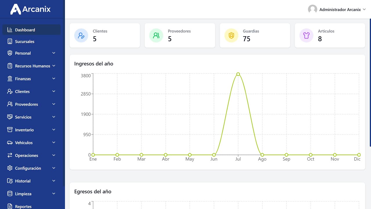 Demostración del sistema para empresas de seguridad privada | Arcanix - YouTube
