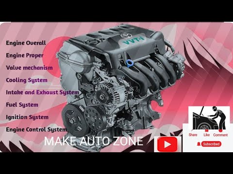 Toyota premio 2008 Engine replace & Checkup - YouTube