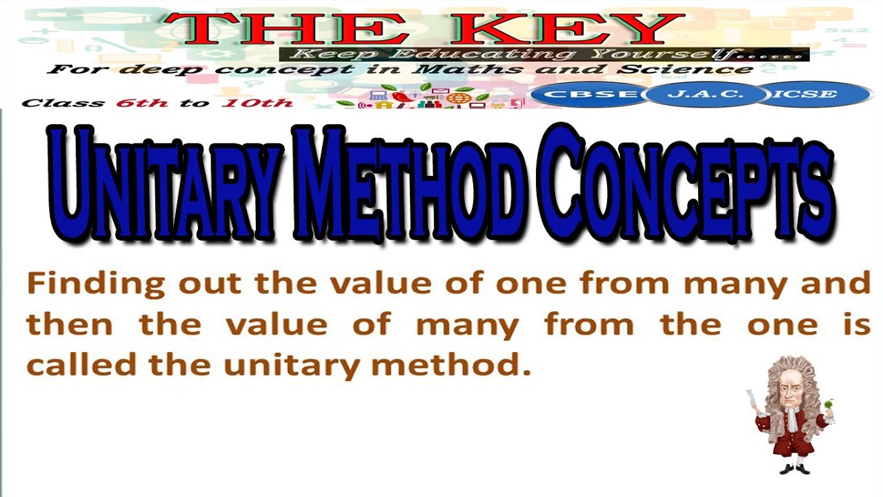 Unitary Method - YouTube