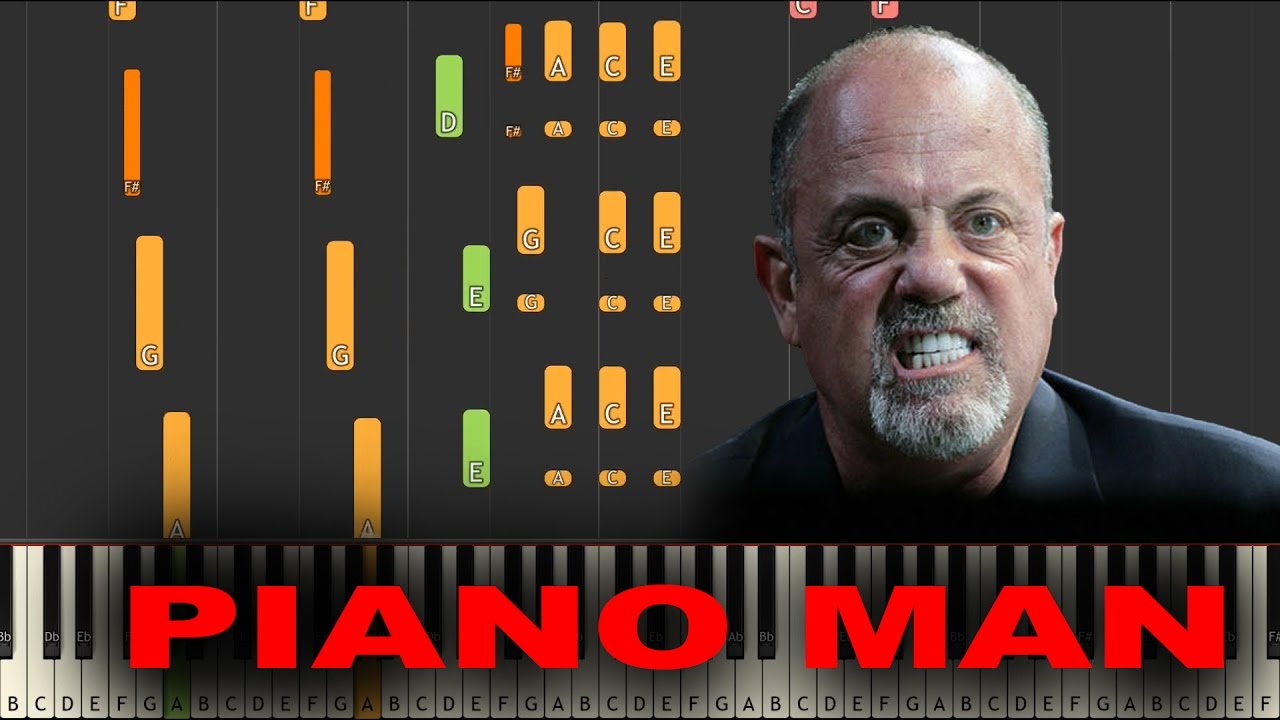 Piano man - Billy Joel piano tutorial [SYNTHESIA] - YouTube