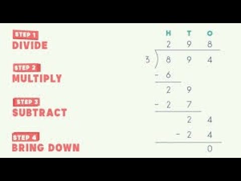 2021 Math Gr4 2021 First term Unit 1 Lesson 4C LONG DIVISION 1 - YouTube