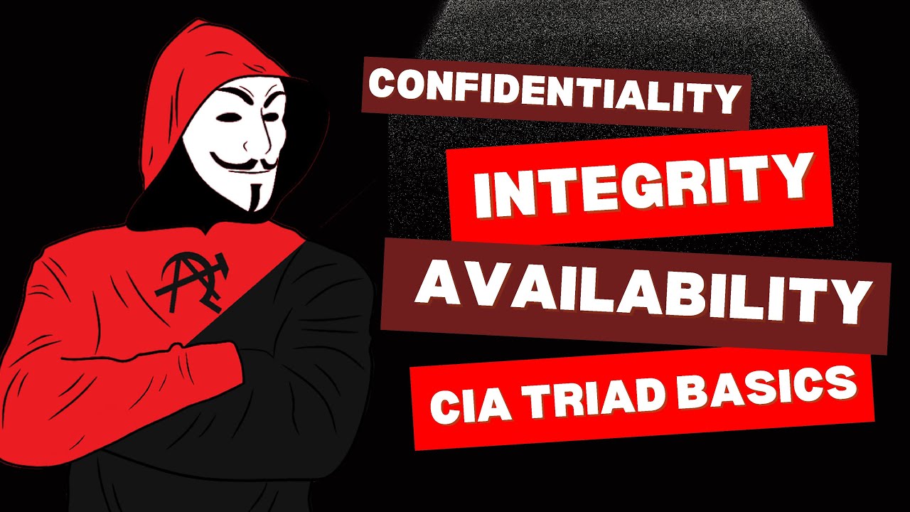 CIA Triad & Security Models Explained Simply (Cyber Security Basics ...