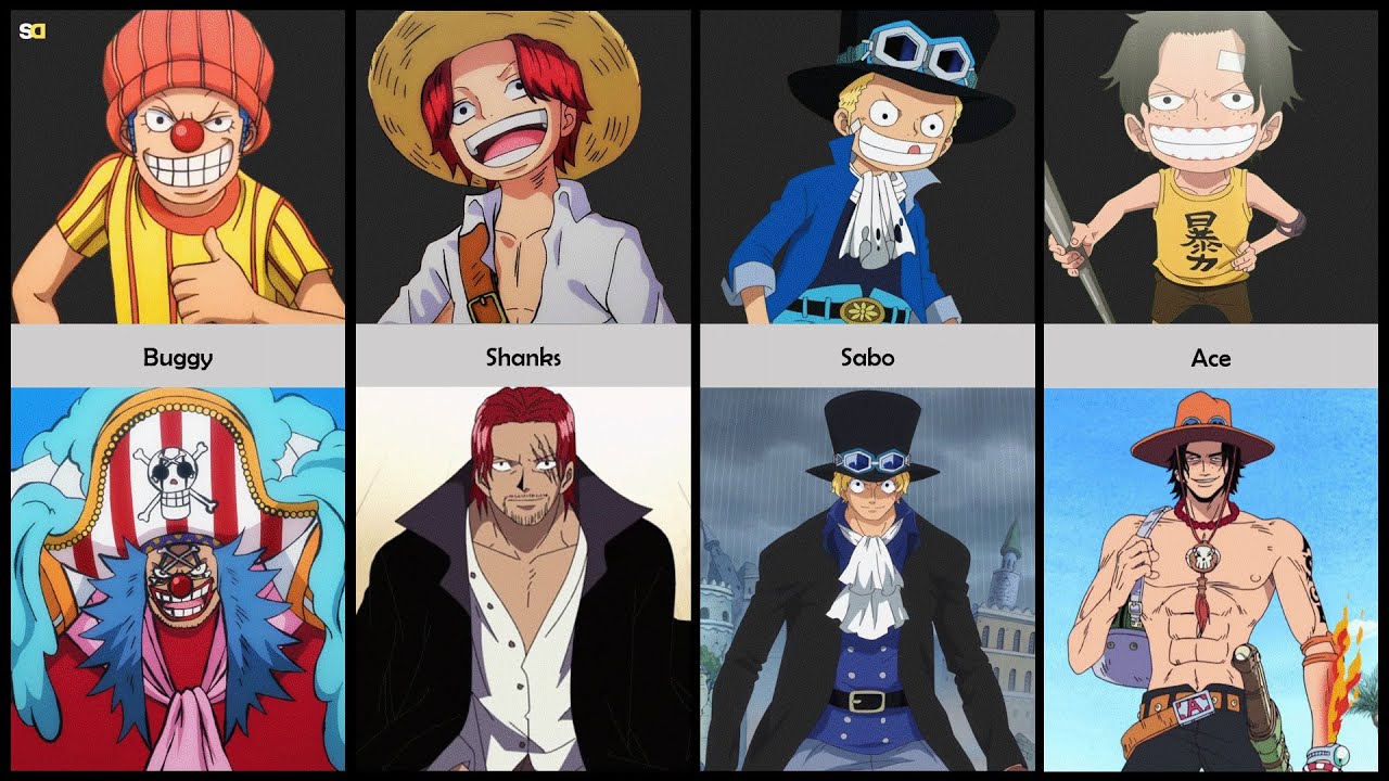 One Piece Characters As Kids - YouTube