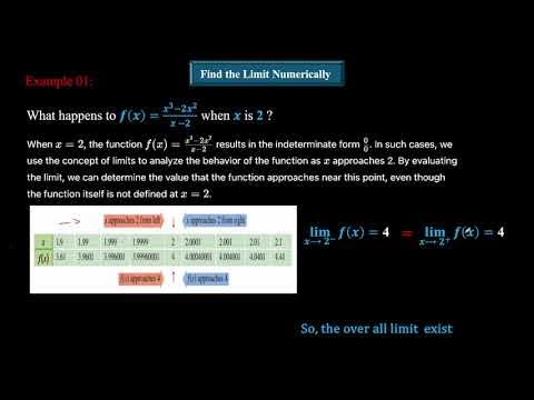 Find the Limit Numerically - YouTube