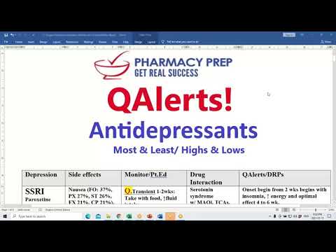 Antidepressants drug classes "SSRI, SNRI, TCA, MAO" dual acting ...