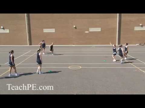 Netball Drill - Group Play - Decision Making - Triangle - YouTube
