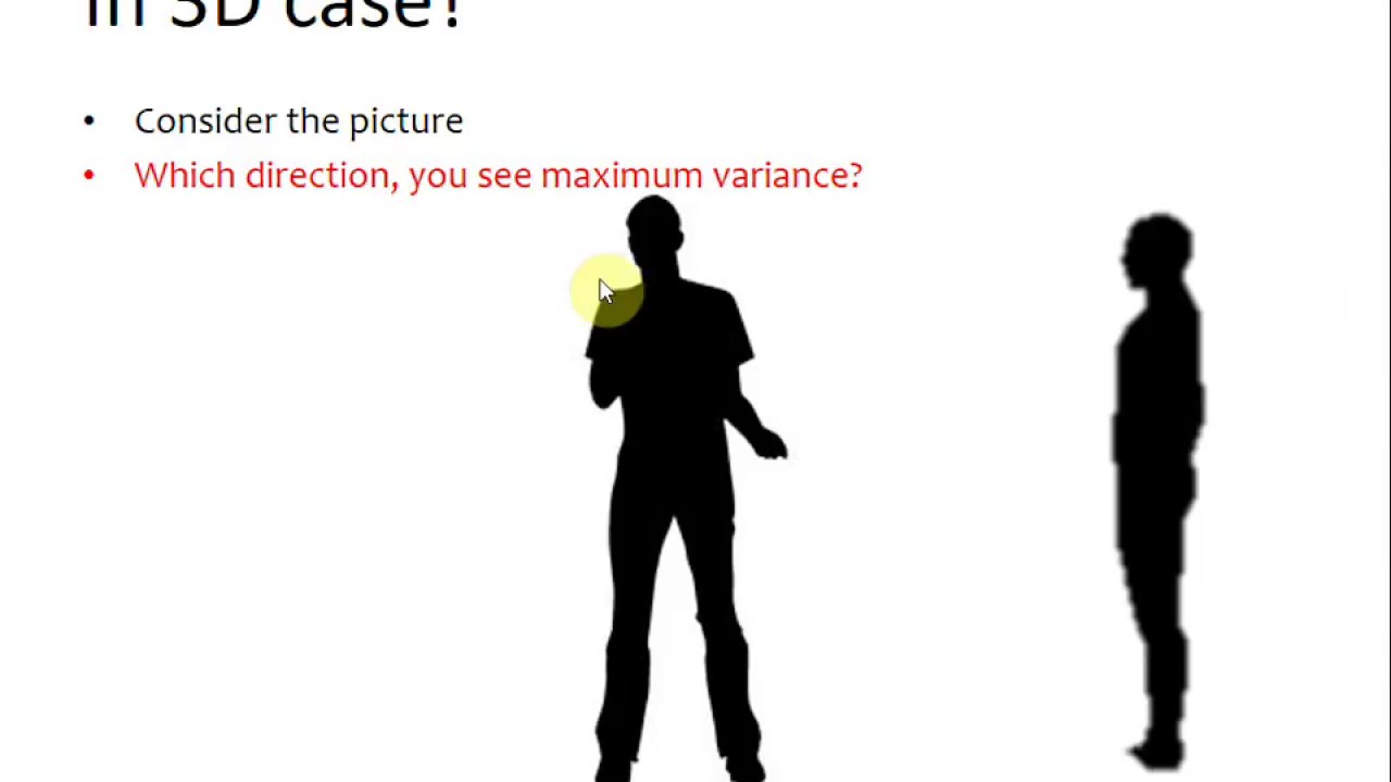 Understanding Principal Component Analysis (PCA) definition through a 3 ...