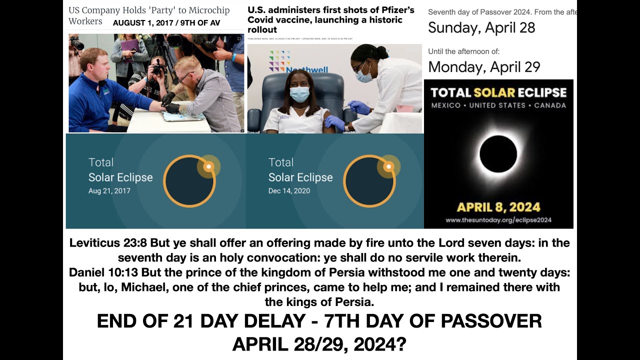 RED SEA RAPTURE? 7TH DAY OF PASSOVER - APRIL 28-29, 2024 - YouTube