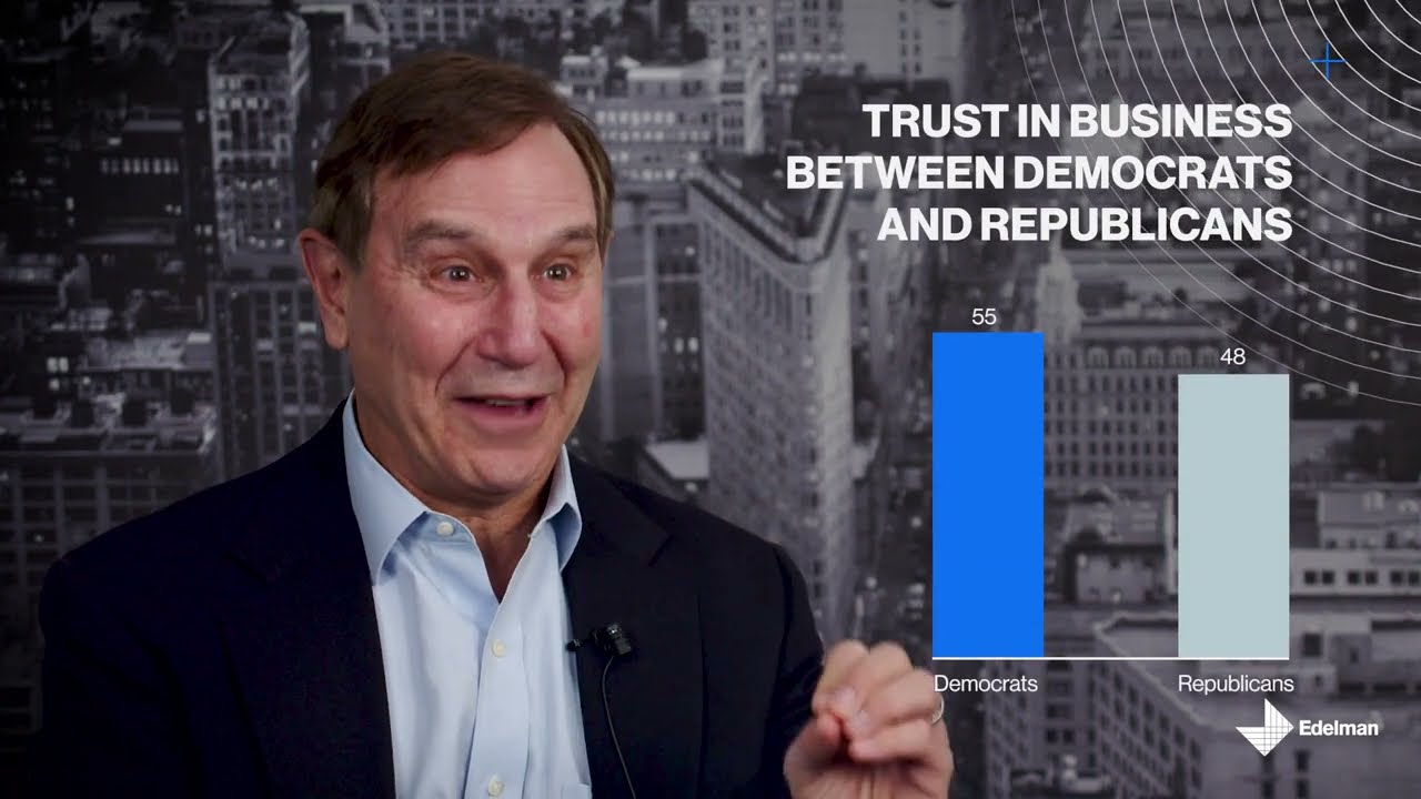 2022 Edelman Trust Barometer: The Cycle of Distrust - YouTube