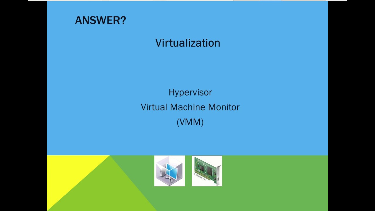 History of Virtualization - YouTube