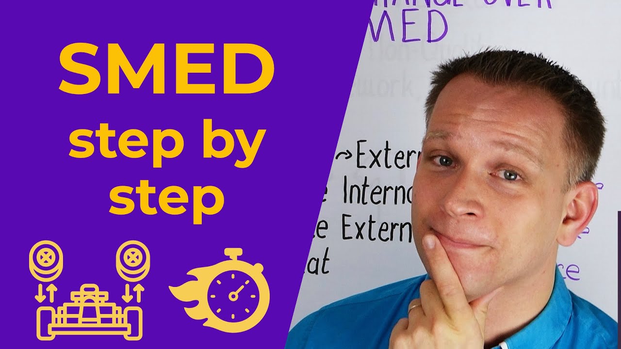 Quick Changeover Steps (How to do SMED) - YouTube