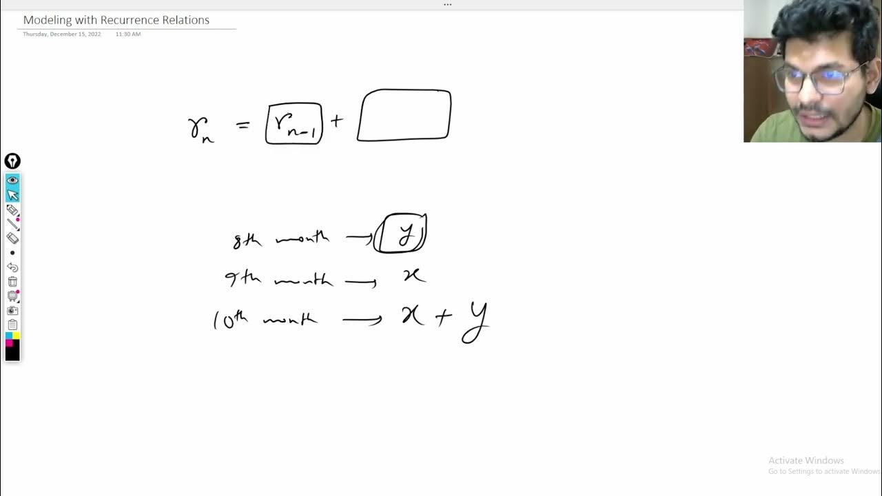 Recursion 3 Modeling Recurrence Relations Rabbits And Fibonacci Youtube
