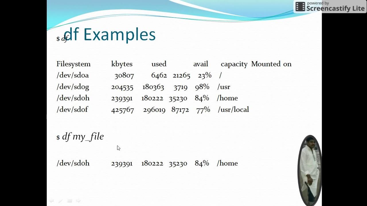 Unix File Related Commands Class 4 Youtube