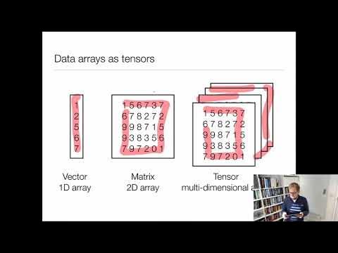Intensive Machine Learning Module - TensorFlow - YouTube