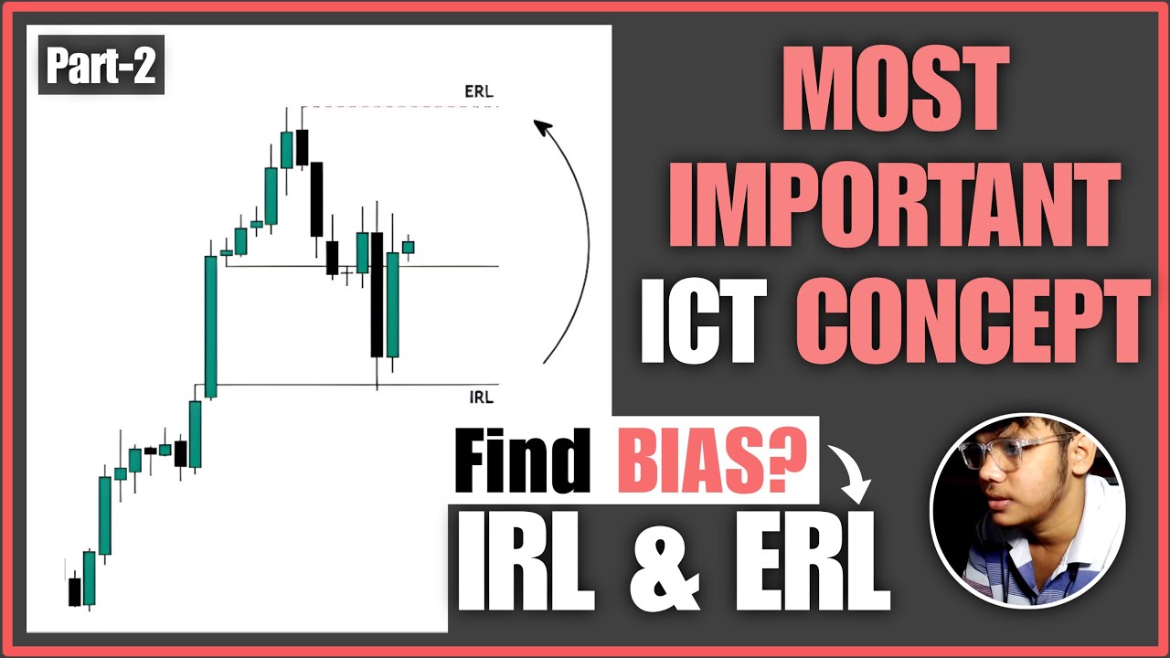 How To Trade Forex For Beginners | IRL ERL Daily Bias ICT Concept (Part ...