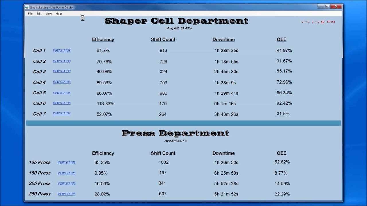 Vorne Live - Demo Video - YouTube
