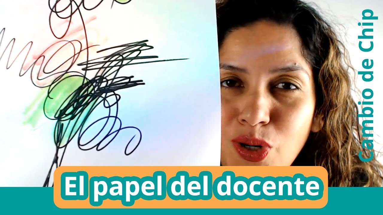 🖌️ La CREATIVIDAD, EMPATIA y la EDUCACION. El papel del docente... Ana Rosiris - E-Learning ...