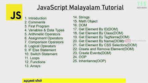 JavaScript Malayalam Tutorials - YouTube