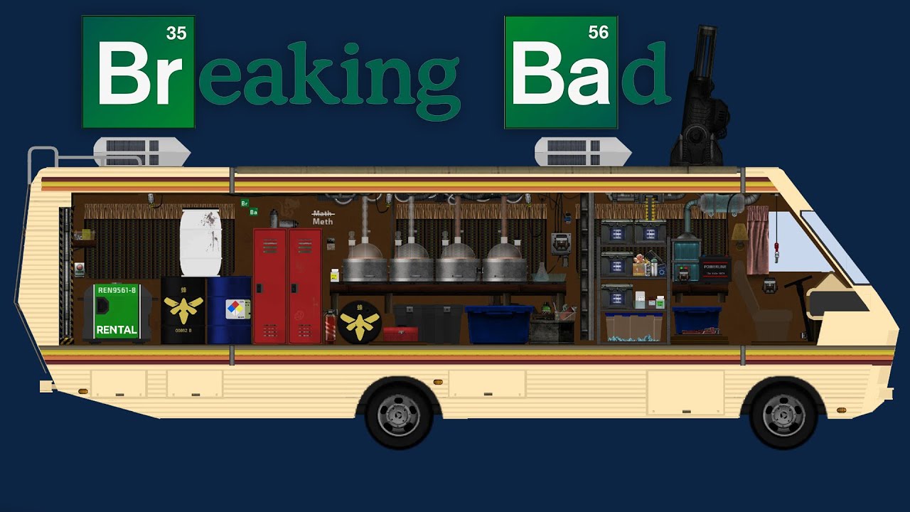 Breaking Bad - YouTube