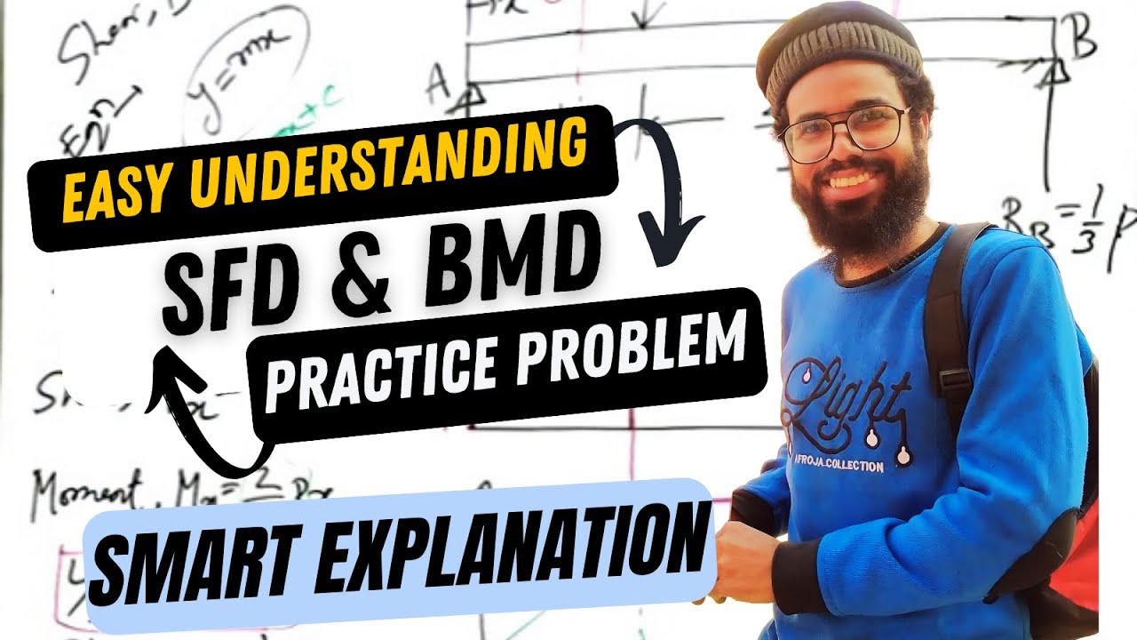 73. SFD & BMD Shear and Bending Moment Diagram Practice - YouTube