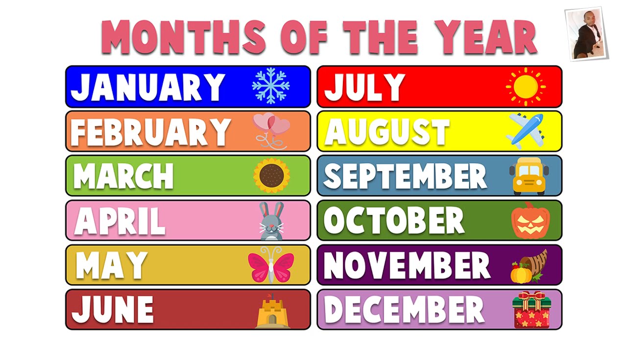 Los Meses Del Ano Ingles Los Meses Del Año (months Of The Year)