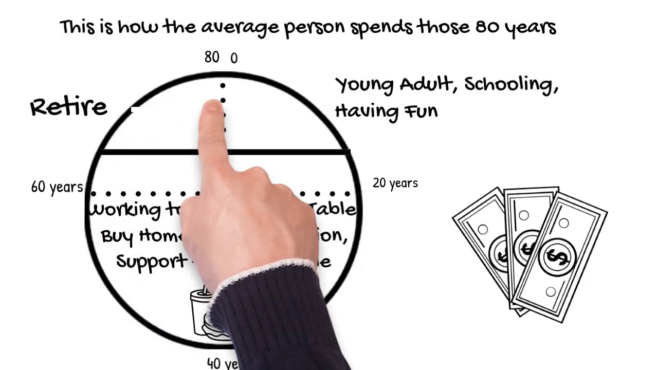 What is Your Favourite Number ? - YouTube