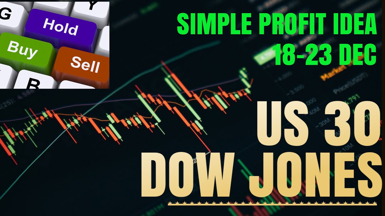 Will US30 RALLY Again : Will Dow Jones Rally Next Week 18-22 Dec? Expert Analysis and ...