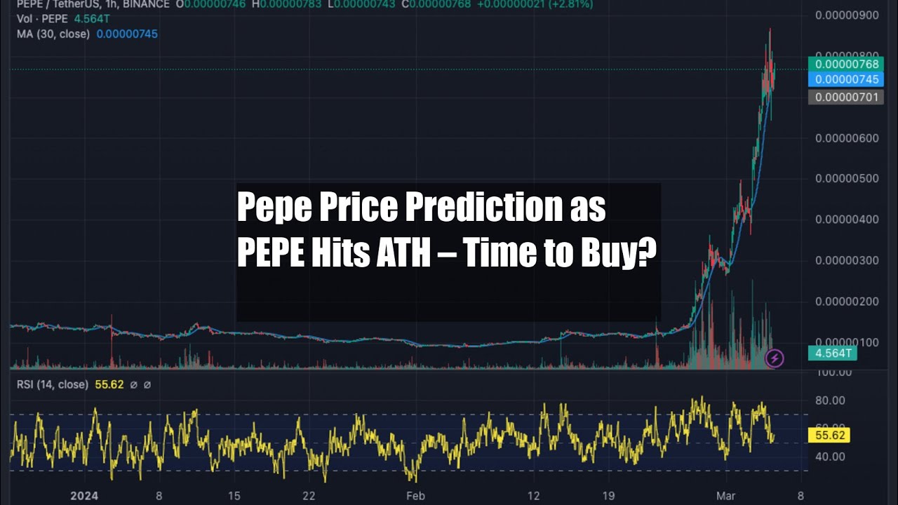 Pepe Price Prediction as PEPE Hits ATH – Time to Buy? - YouTube