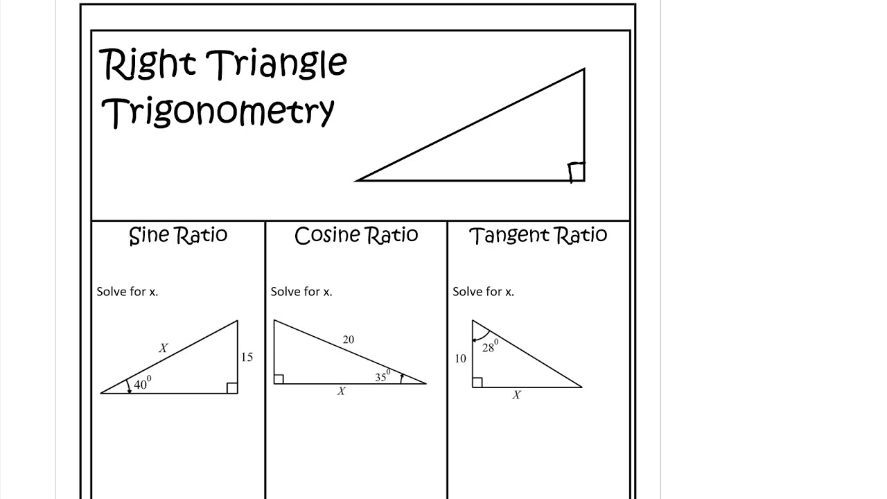Pythagorean Theorem And Trig Ratios - YouTube