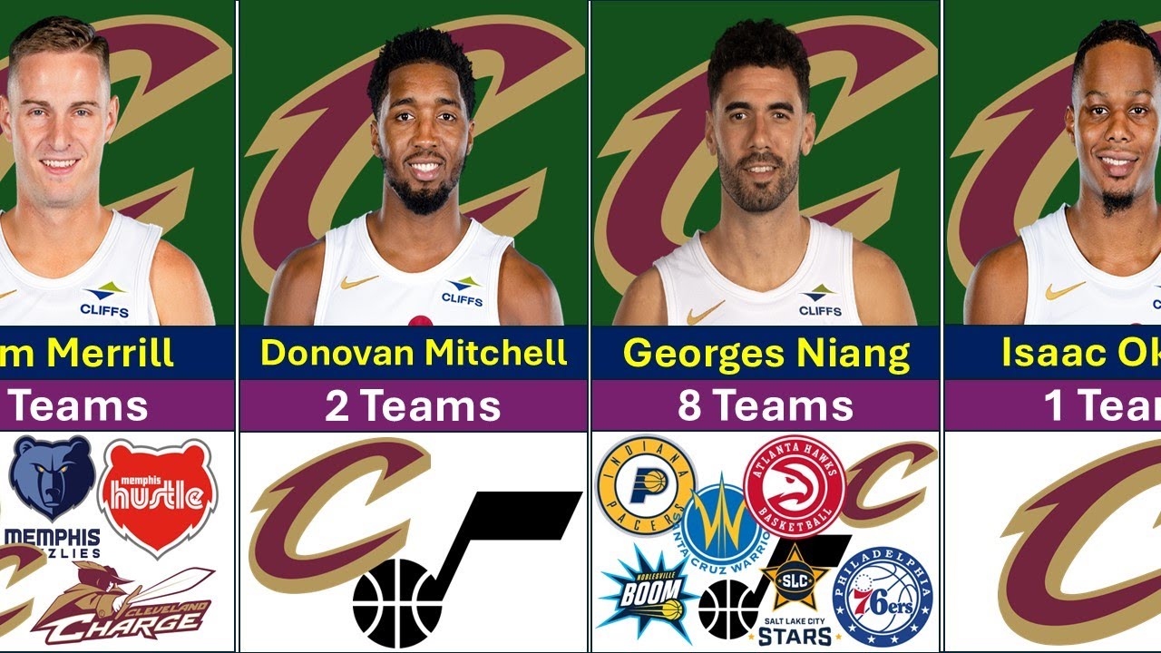 Cleveland Cavaliers Current Players Played Several Teams - YouTube