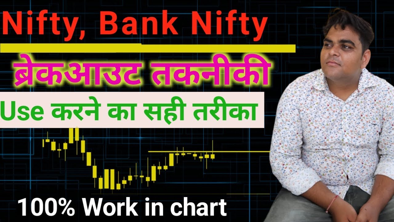 Breakout and Breakdown & Trading Explained in share Market |Best ...