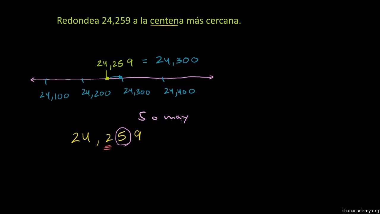 Redondeando números enteros 1 - YouTube