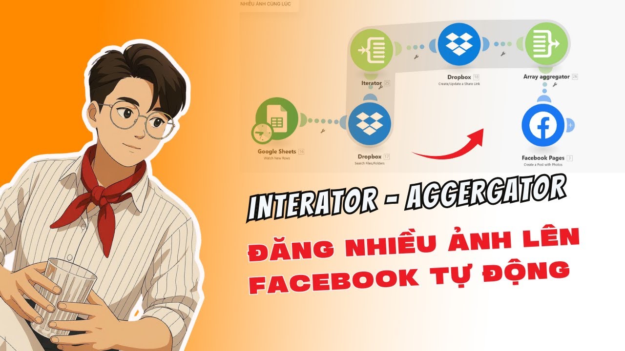 Tự Động Đăng Nhiều Ảnh Lên FanPage Cùng Module Interator - Aggegator Trong Make.com - YouTube