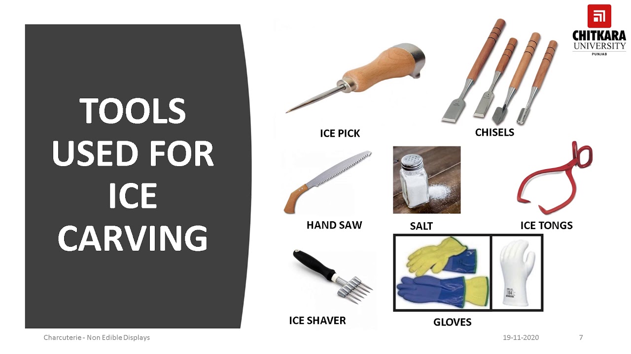 Non-Edible Displays by Santosh Malkoti - YouTube