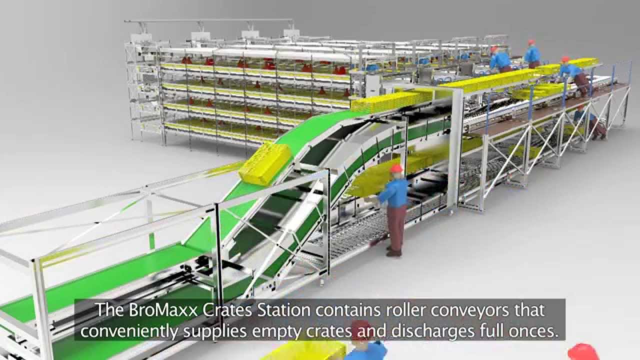 [EN] BroMaxx® harvesting solutions - YouTube