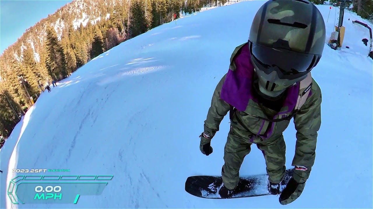 Jones Ultra Mind Expander Insta360 One X2 with Premium Lens Guard 01/05 ...