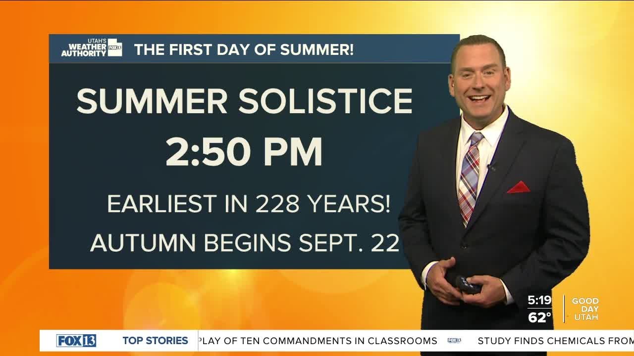 First official day of Summer! Thursday, June 20 - YouTube
