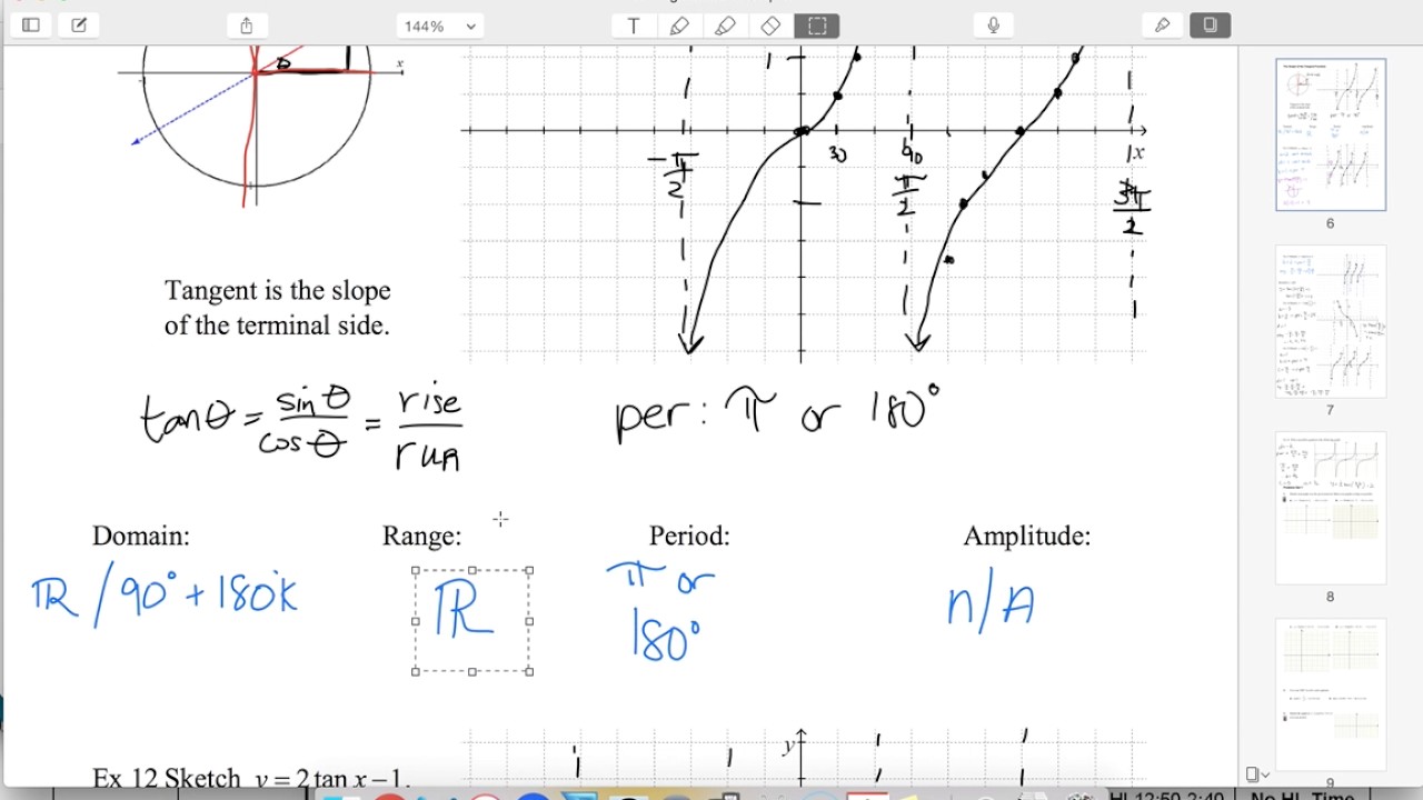 01 Domain Range Period Of Tan Graphs YouTube