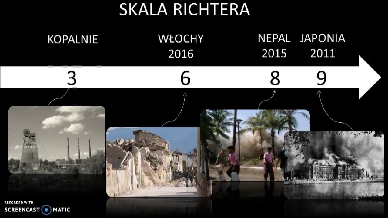 Skala Richtera - YouTube