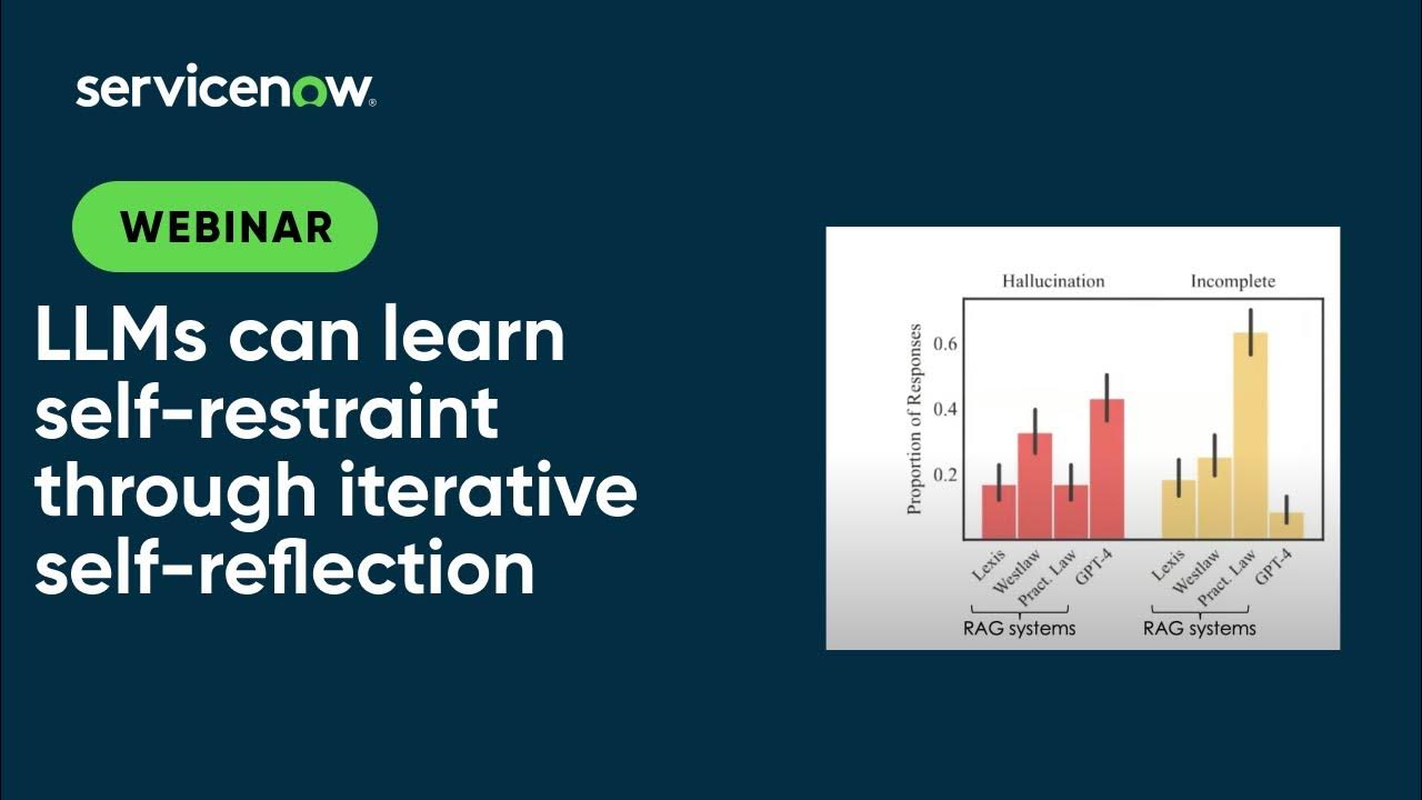 Llms Can Learn Self Restraint Through Iterative Self Reflection Youtube